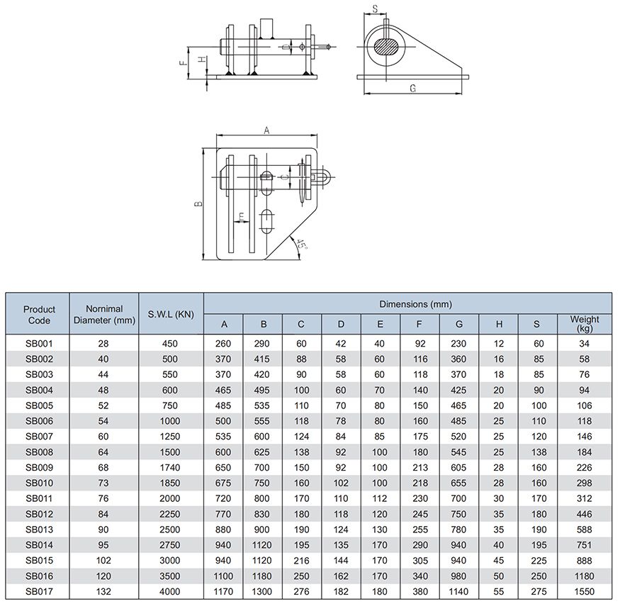 Smit Towing Bracket|Qingdao Lige Machinery CO.,LTD.