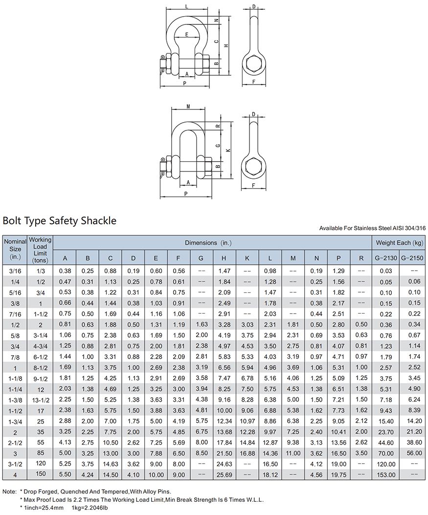 Shackle G2130|Qingdao Lige Machinery CO.,LTD Shackle Rigging